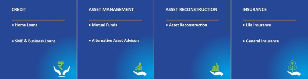 Investor Relations - EdelweissFin