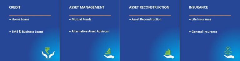 Investor Relations - EdelweissFin